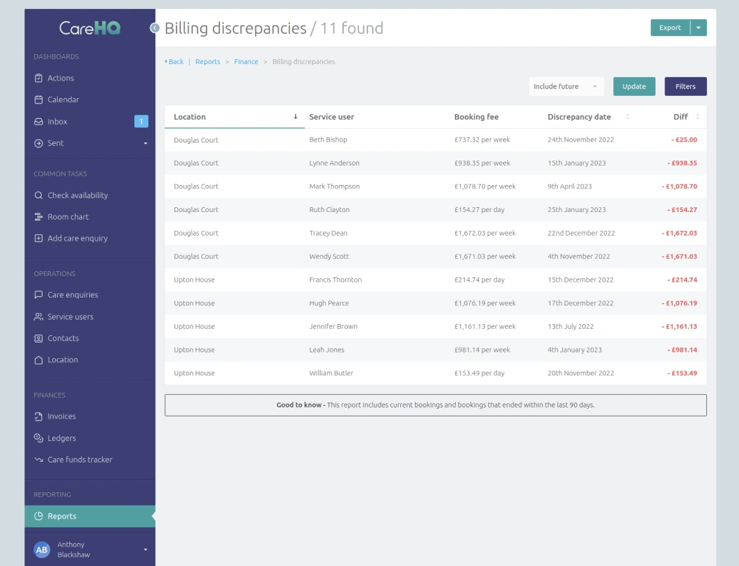January 2023 round-up · CareHQ · A CRM application for UK care providers