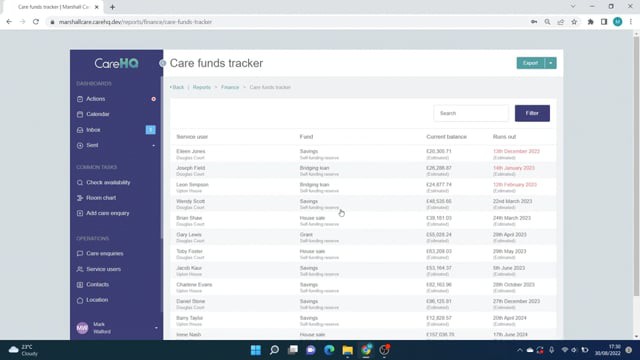 Care fund tracker report · CareHQ · A CRM application for UK care providers