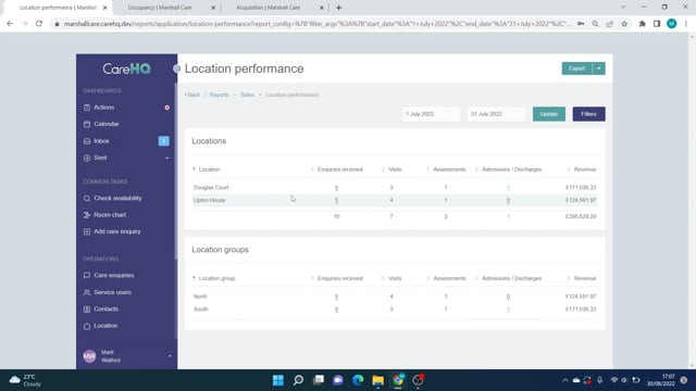 Location performance report · CareHQ · A CRM application for UK care ...